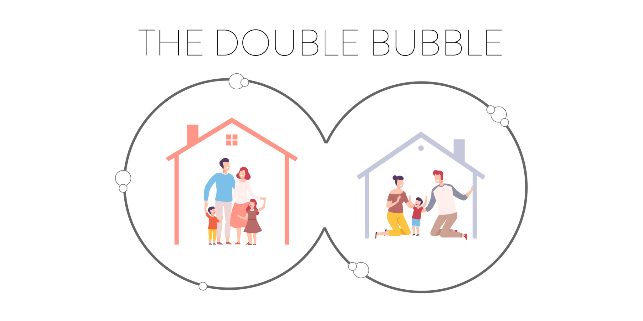 How Families can Safely Expand your Quarantine Bubble